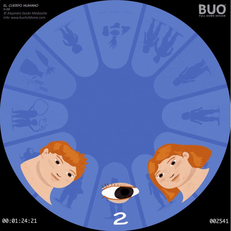 "Der menschliche Körper" Kinderfilm für digitale Planetarien.