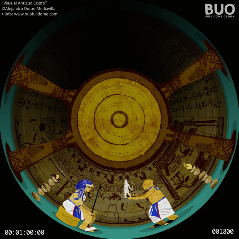 Time travel to Ancient Egypt. Full dome planetarium show for children.