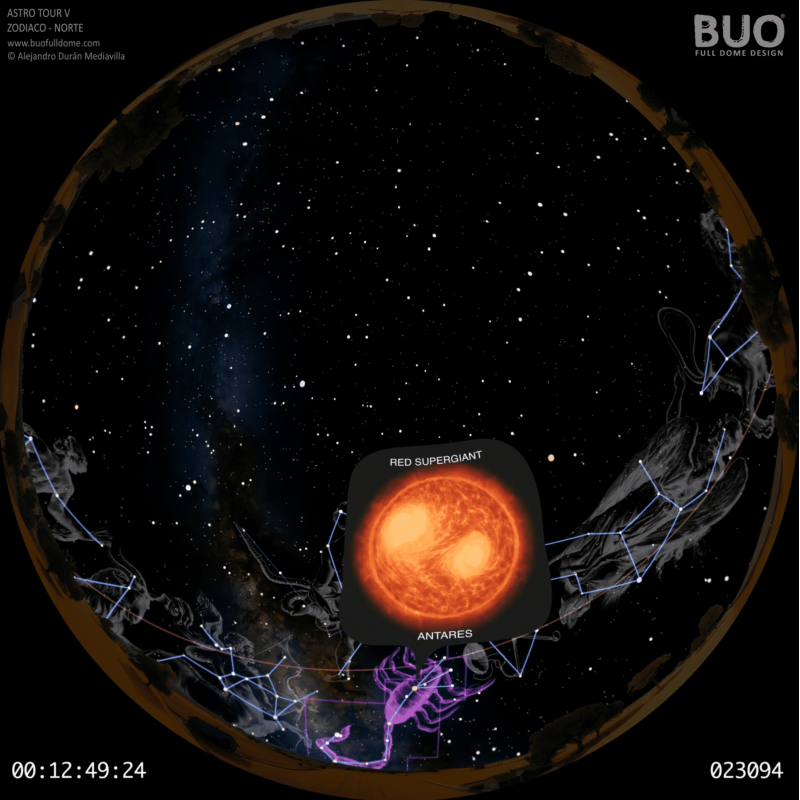 Astro Tour: The Zodiac, constellations, mythology & deep space objects
