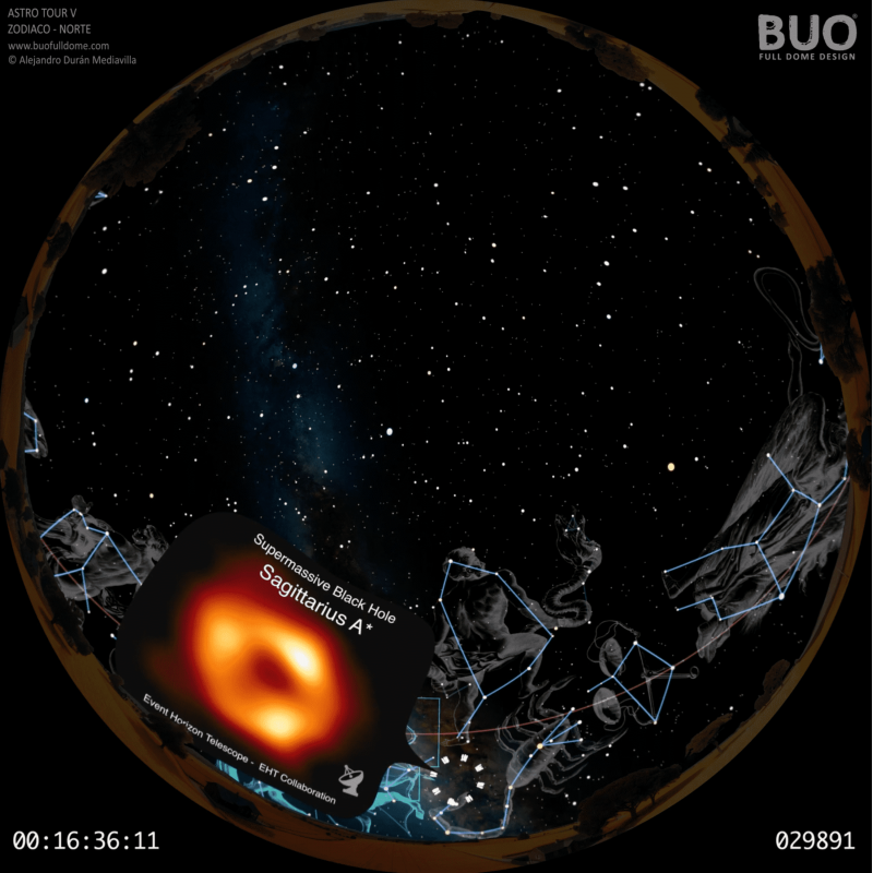 Astro Tour: The Zodiac, constellations, mythology & deep space objects