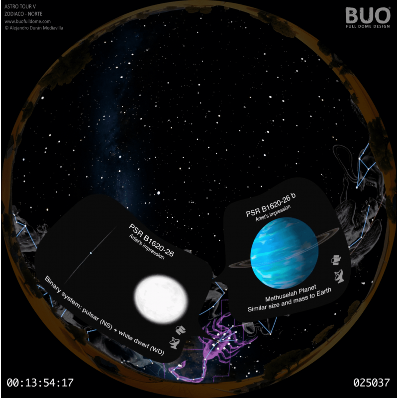 Astro Tour: The Zodiac, constellations, mythology & deep space objects