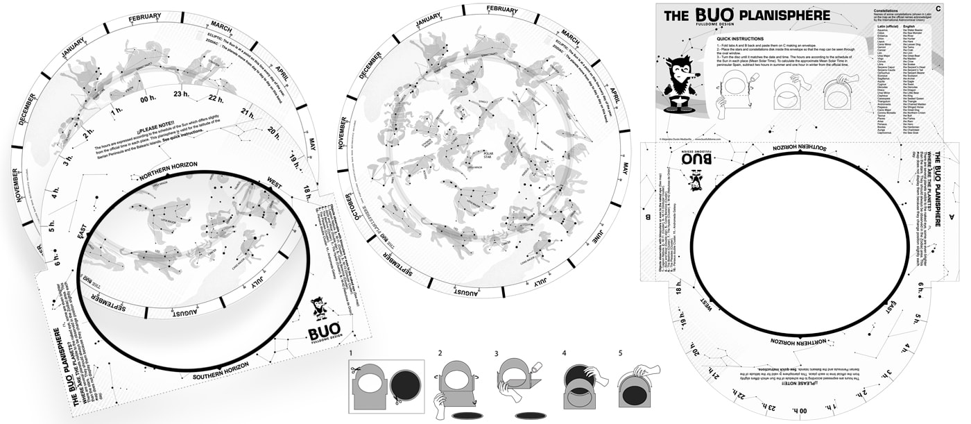 BUO FullDome Desing Películas Planetarios Digitales